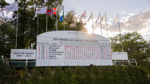 the Memorial Tournament » the Memorial Tournament